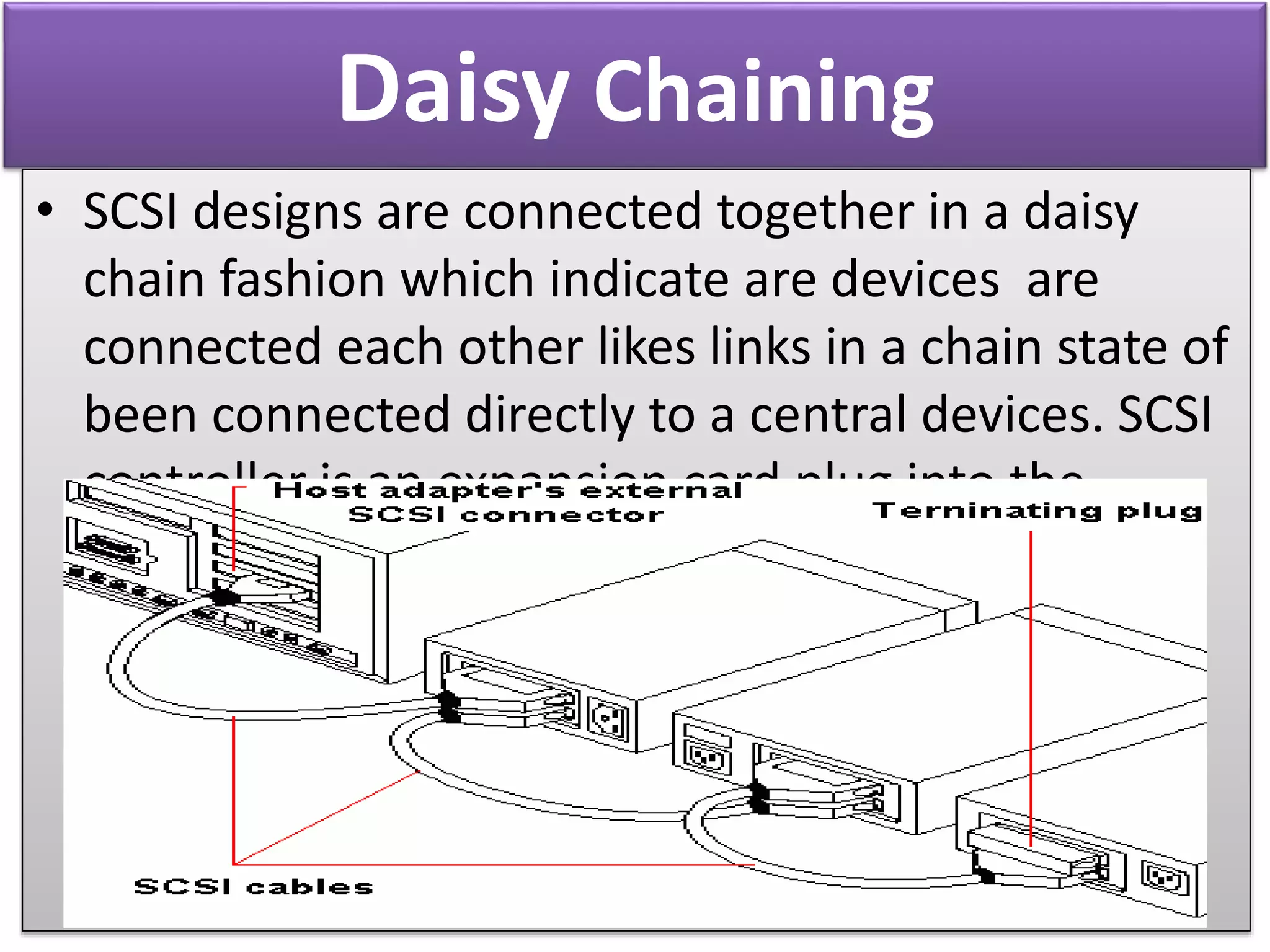 SCSI(small computer system interface) | PPTX