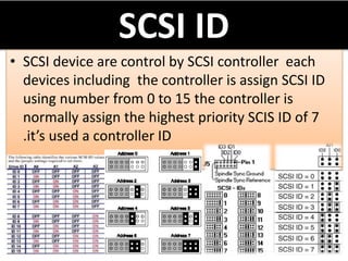 SCSI(small computer system interface) | PPTX
