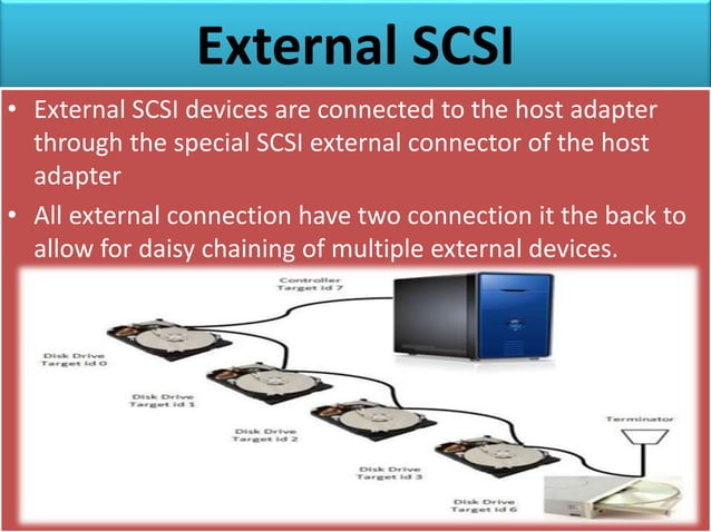 SCSI(small computer system interface) | PPTX | Computer Peripherals | Computing