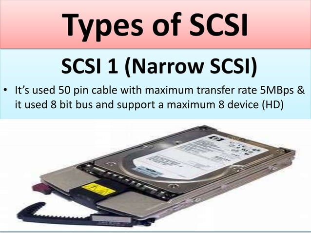 Scsi Small Computer System Interface