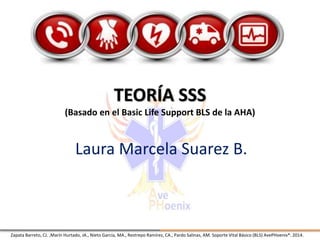 Sss rcp (1) | PPTX