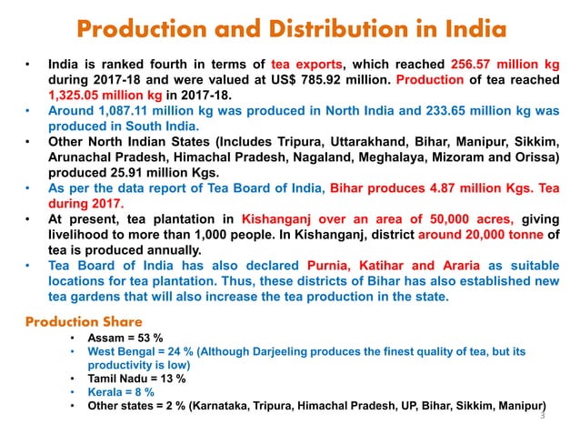 Tea Varieties, Propagation and Planting | PPTX