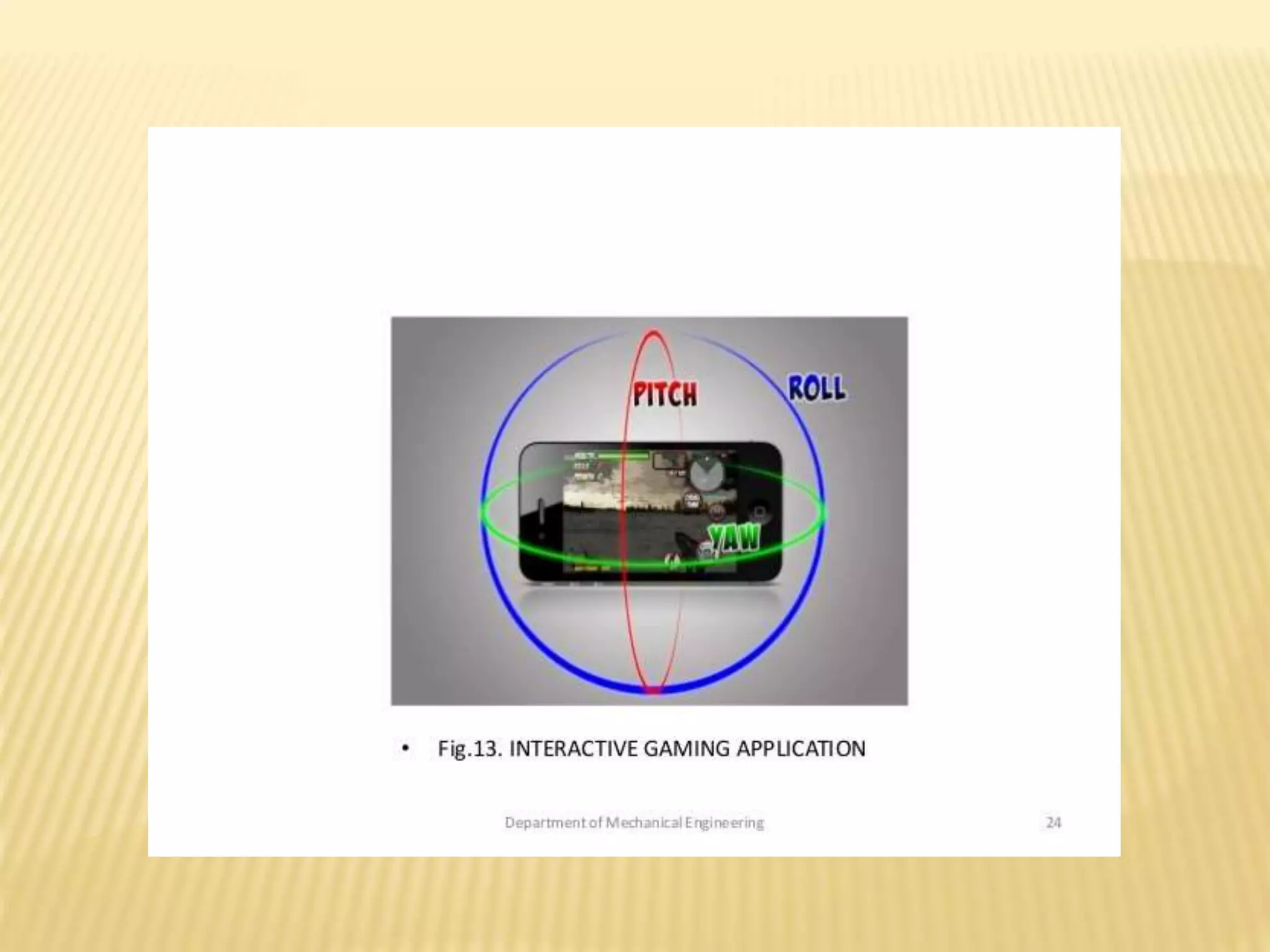 Introduction to Accelerator & gyroscope | PPT