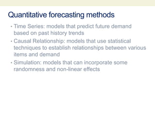 Ss sales forcasting | PPTX