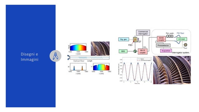 Sensore ottico in fibra | PDF | Physics | Science