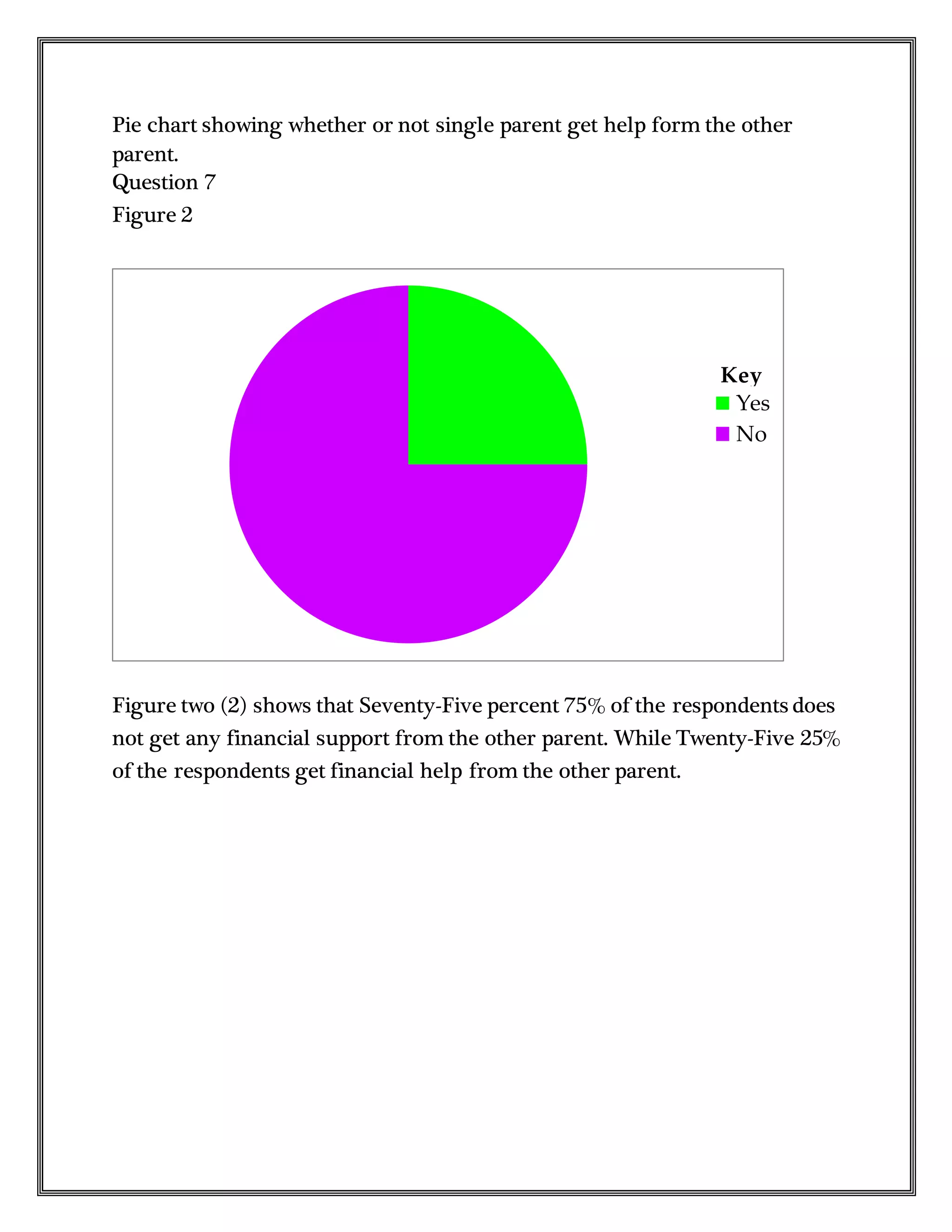 Social Studies SBA | DOCX