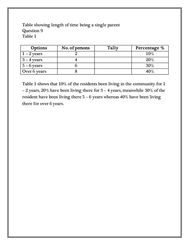 Social Studies SBA | DOCX