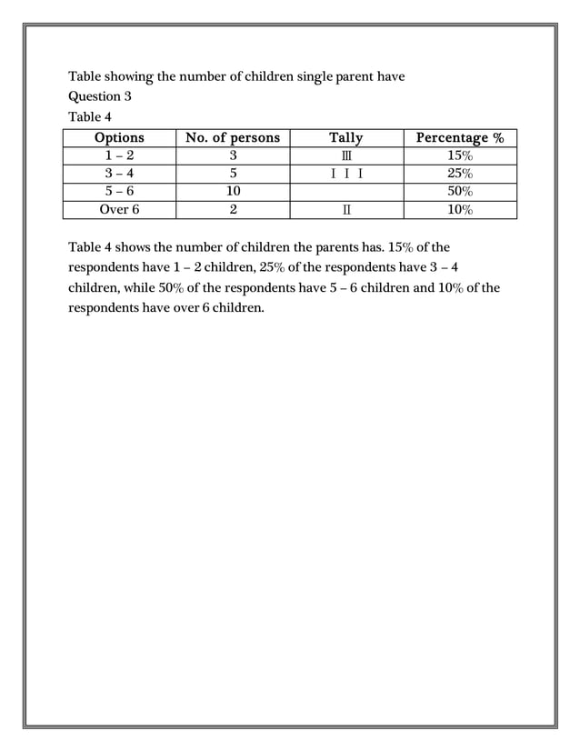 Social Studies SBA | DOCX