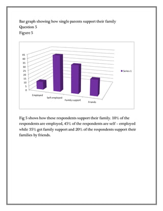 Social Studies SBA | DOCX