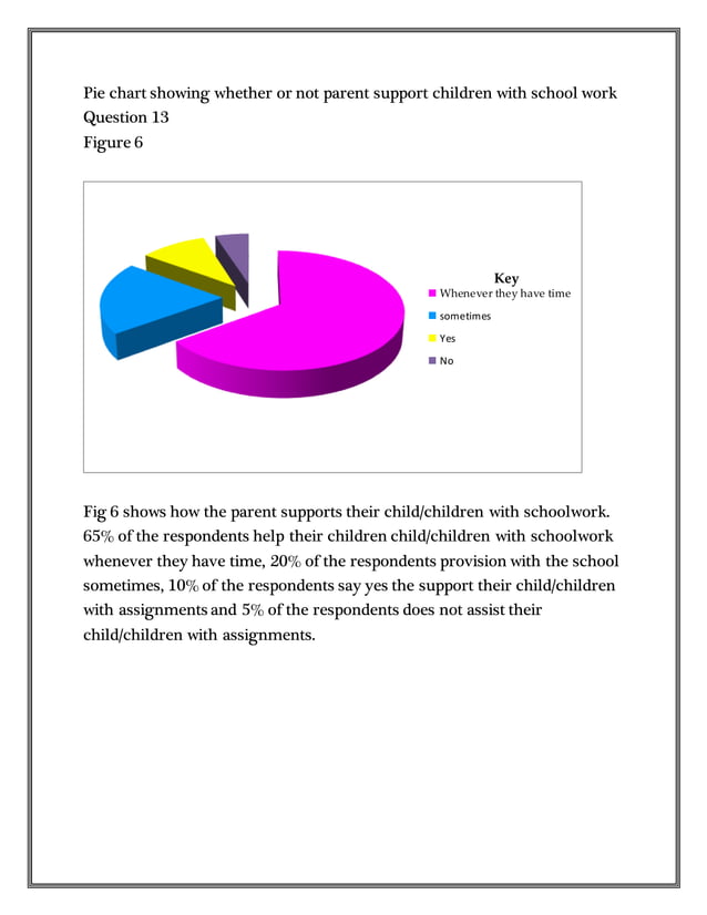 Social Studies SBA | PDF