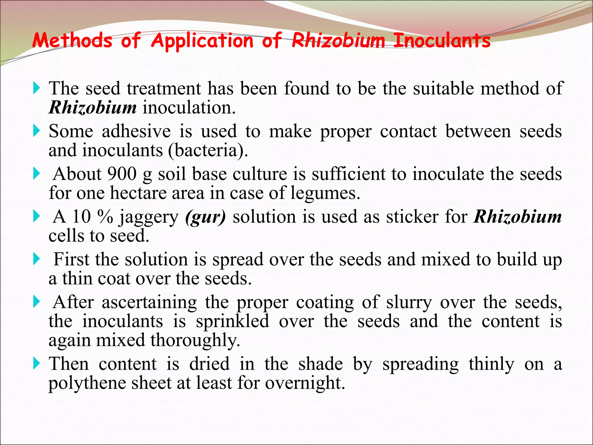 Biofertilizers: Improve soil health and crop productivity | PPT