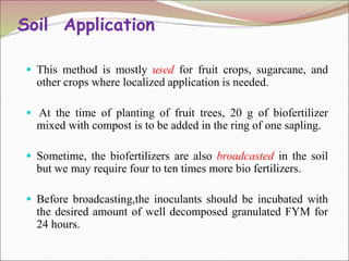 Biofertilizers: Improve soil health and crop productivity | PPT
