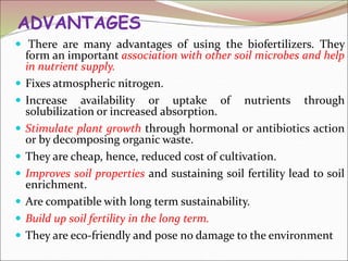 Biofertilizers: Improve soil health and crop productivity | PPT