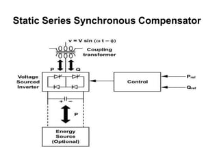 Sssc | PPTX | Radio Control | Hobbies & Interests