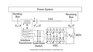 SSSC and GCSC | PPTX | Radio Control | Hobbies & Interests