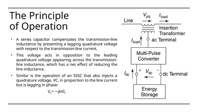Voltage Source Controllers based Static SSC | PPT