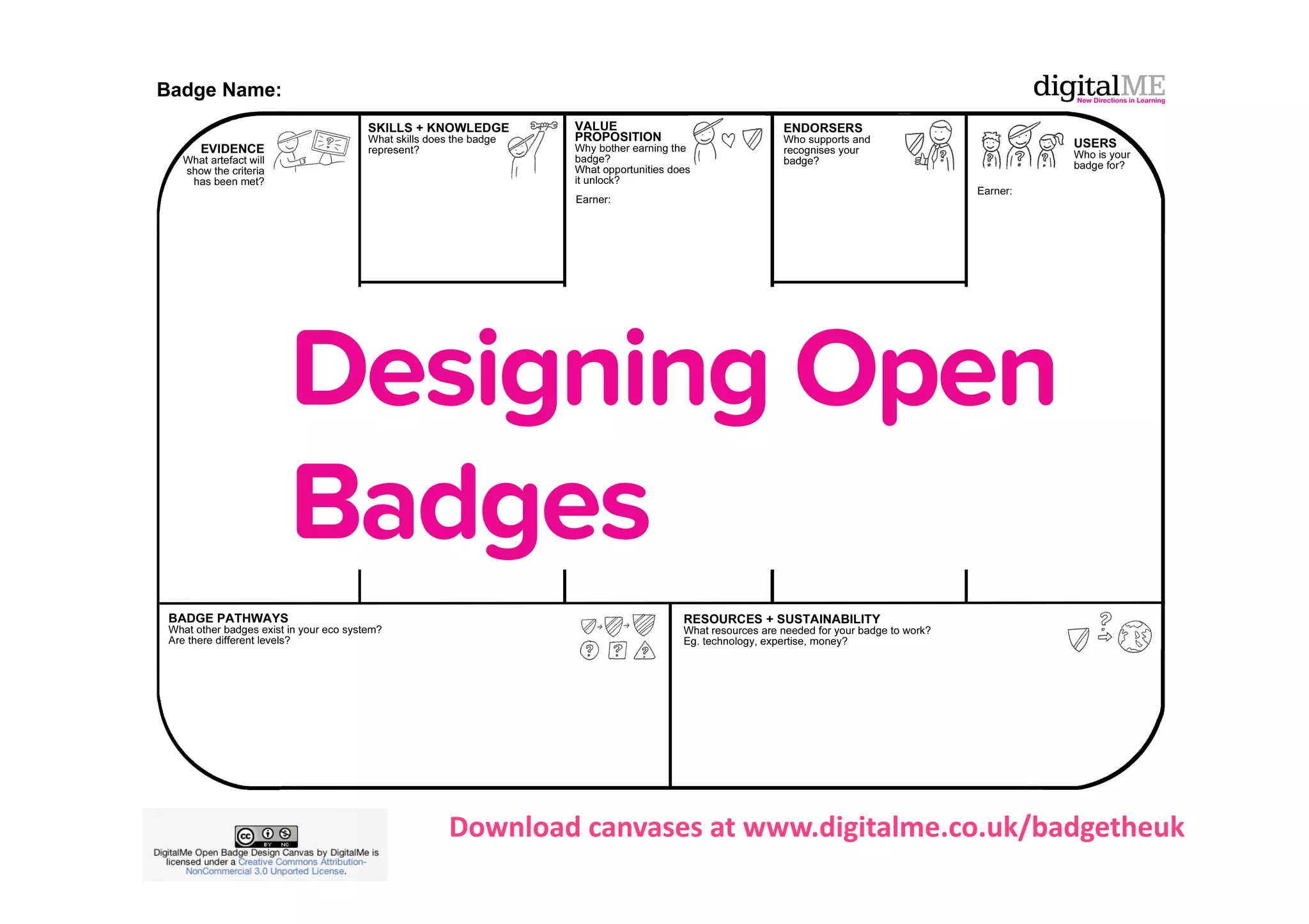 Re-imagining credentials with Mozilla Open Badges - an Open Badges ...