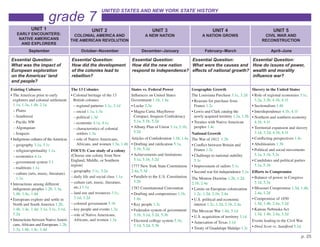 Social Studies Scope & Sequence (NYCDOE) | PDF