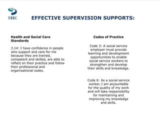SSSC_supervision_presentation.pptx