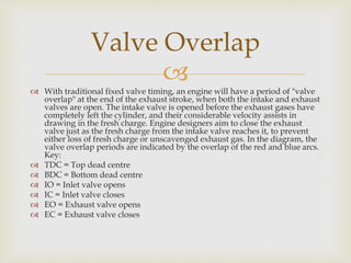 Ss sectional model of valve timer of 4 stroke engine | PPT