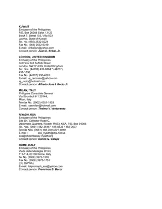 Sss Foreign Branches | PDF | Email | Internet