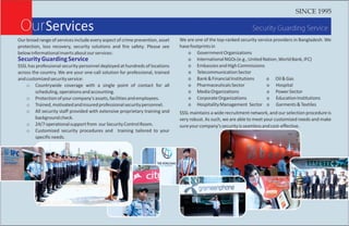 SENTRY SECURITY SERVICES LTD. | PPT