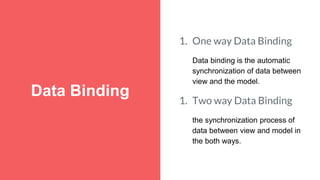 Angular js introduction | PPT