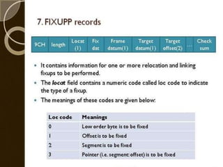 MS dos linker -system software | PPTX