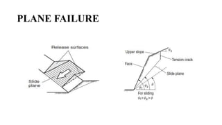Slope Failure Mechanism | PPTX