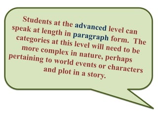 Foreign Language Speaking Activity Based on Proficiency Level #wlclassroom | PPT