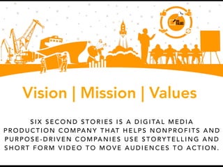 Six Second Stories | PDF | Marketing and Advertising | Business