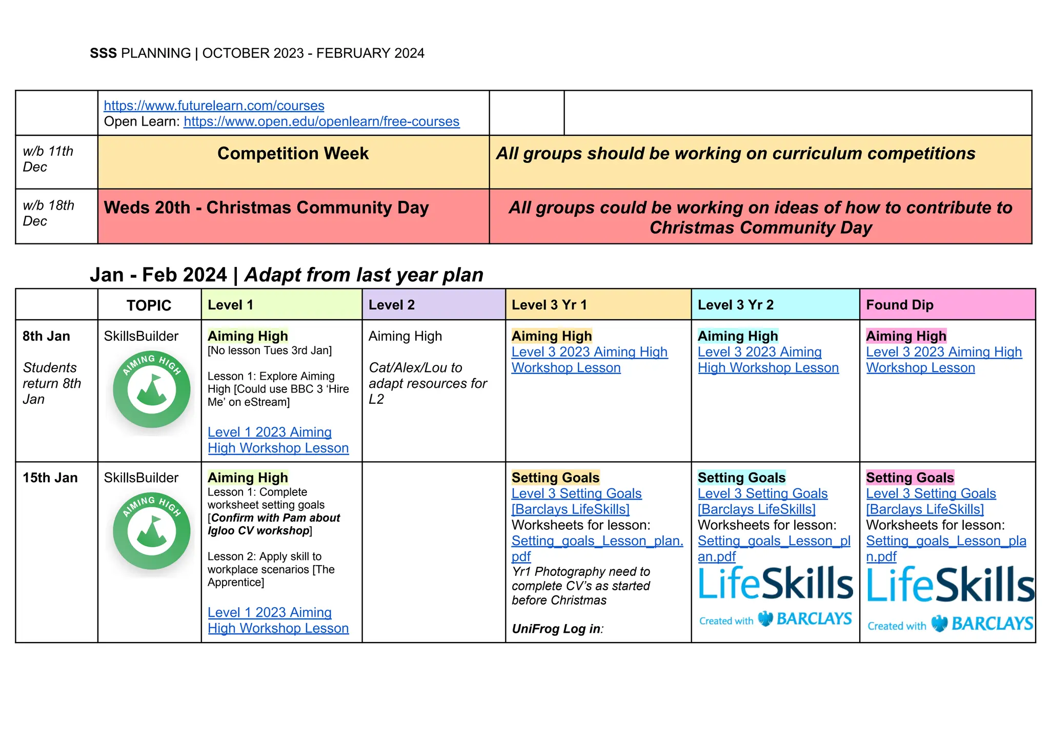 SSS Plan 23 - 24.pdf