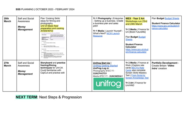SSS Plan 23 - 24.pdf