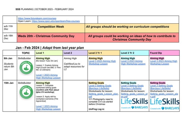 SSS Plan 23 - 24.pdf