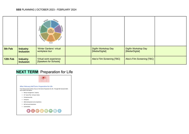 SSS Plan 23 - 24.pdf