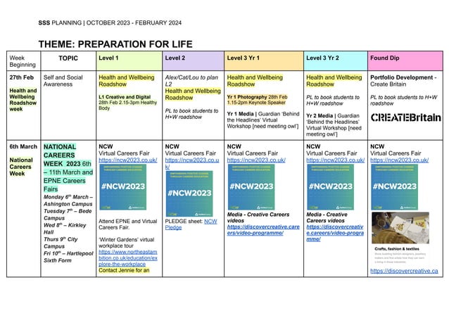 SSS Plan 23 - 24.pdf