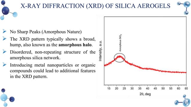 A Comprehensive Review on Silica Aerogel | PPTX | Chemistry | Science