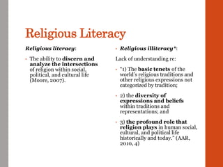 A cycle of religious (il)literacy beginning with students todaySssr ...