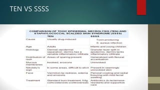 skin and soft tissue infection paediatric | PPTX