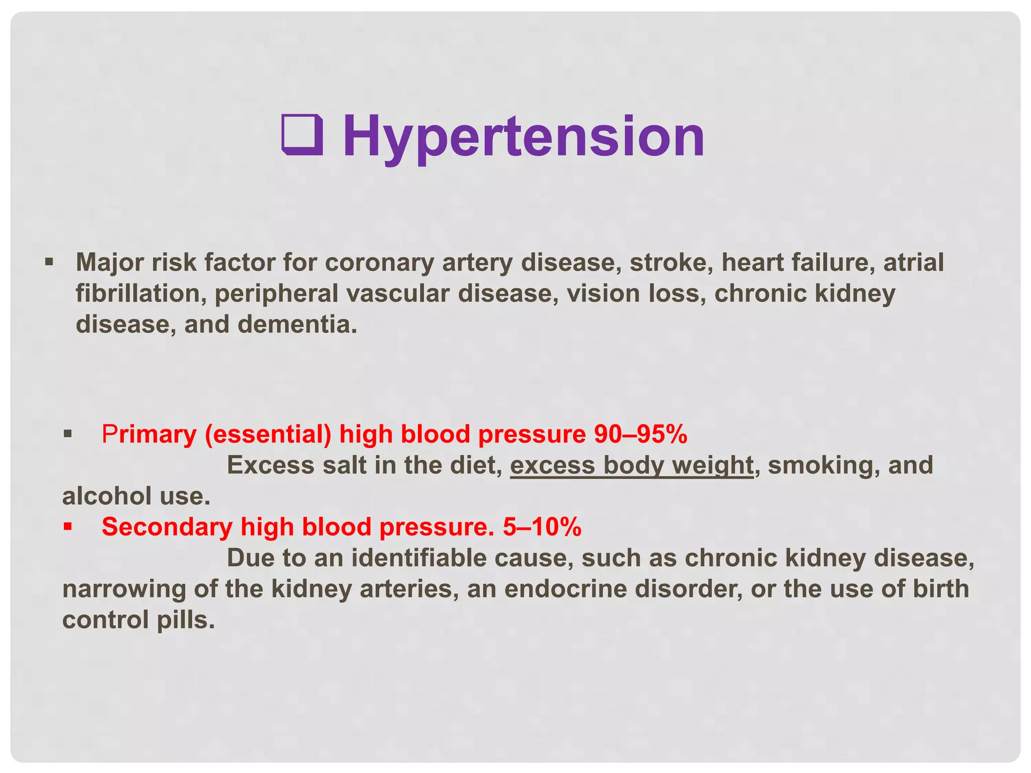 Hypertension-Pathophysiology, Treatment of hypertension, Diagnosis with ...