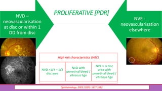 MANAGEMENT OF DIABETIC MACULOPATHY | PPTX