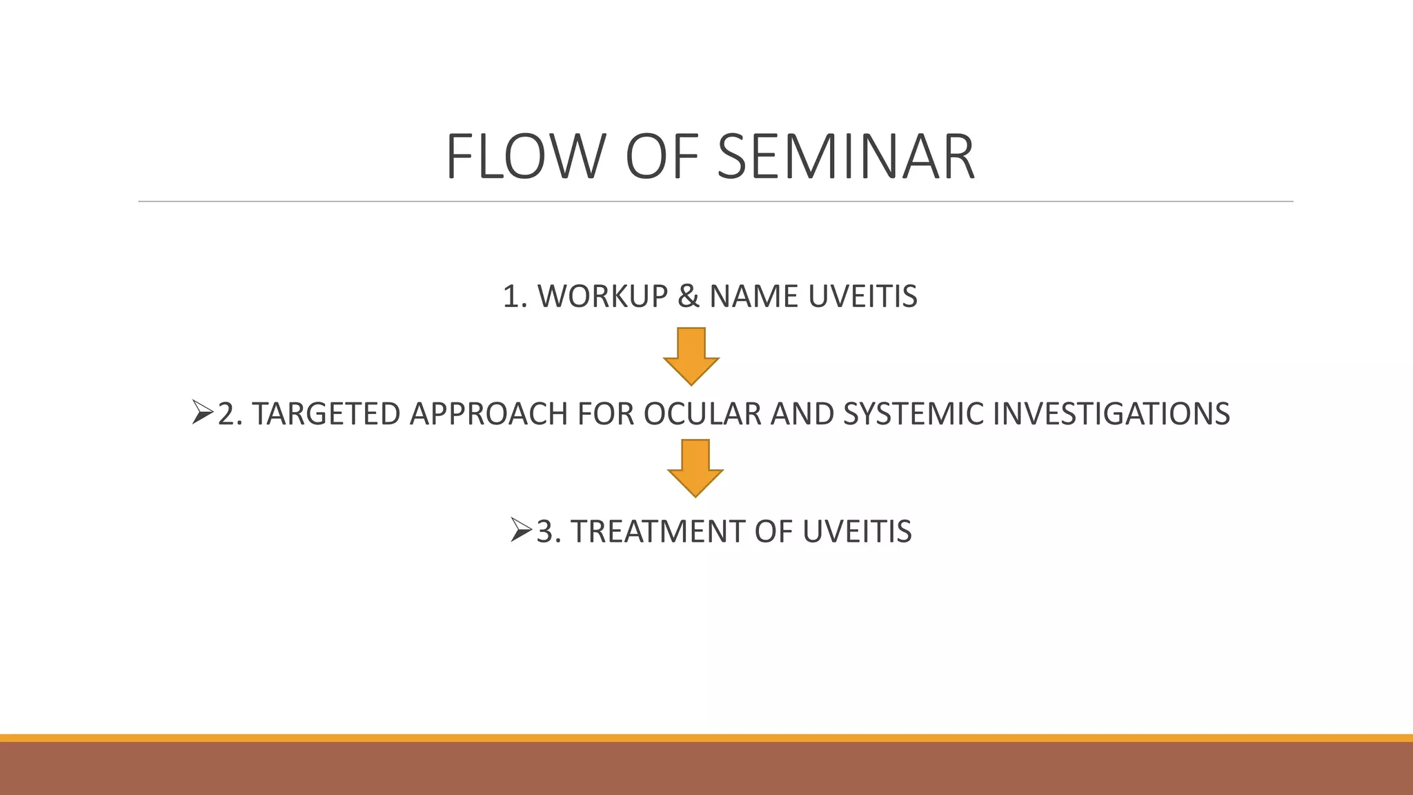 Uveitis: Workup and Management | PPTX