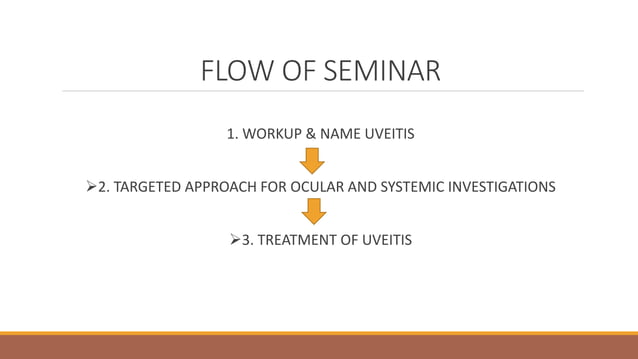 Uveitis: Workup and Management | PPTX | Eye and Vision Conditions ...