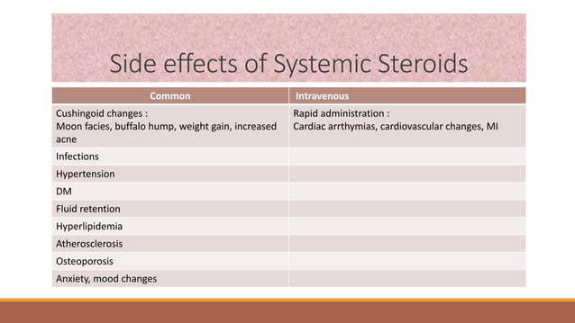 Uveitis: Workup and Management | PPTX | Eye and Vision Conditions ...