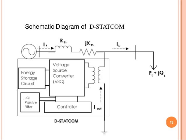 power quality improvement in distrution system using D statcom