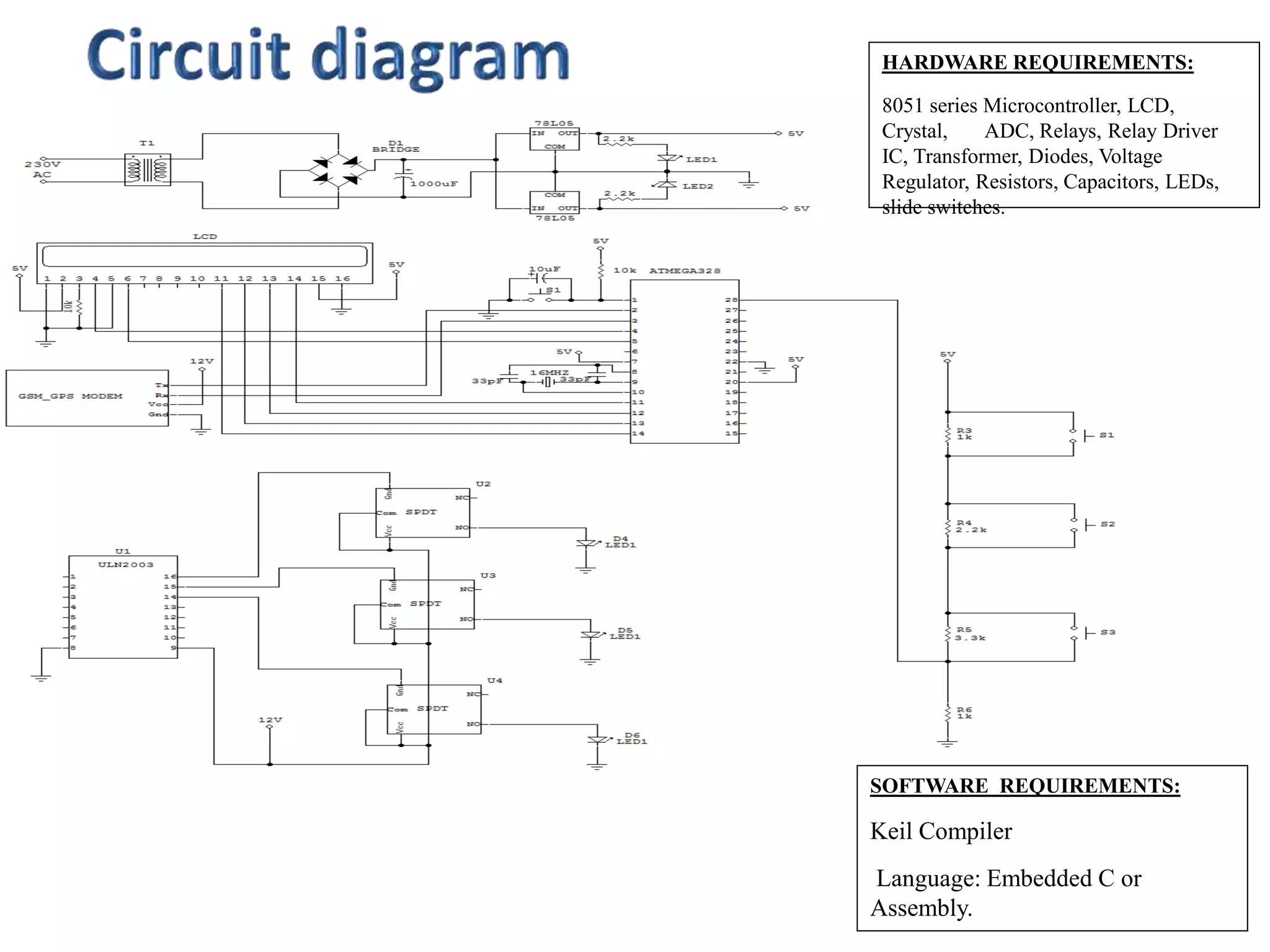 underground cable fault location using aruino,gsm&gps | PPTX