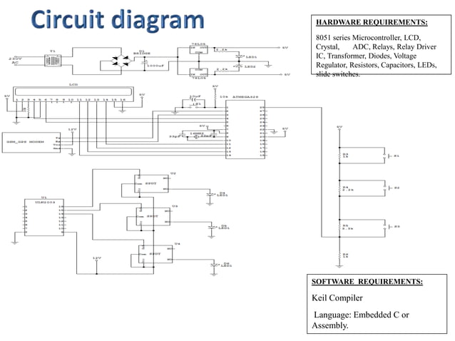 underground cable fault location using aruino,gsm&gps | PPTX | Consumer ...