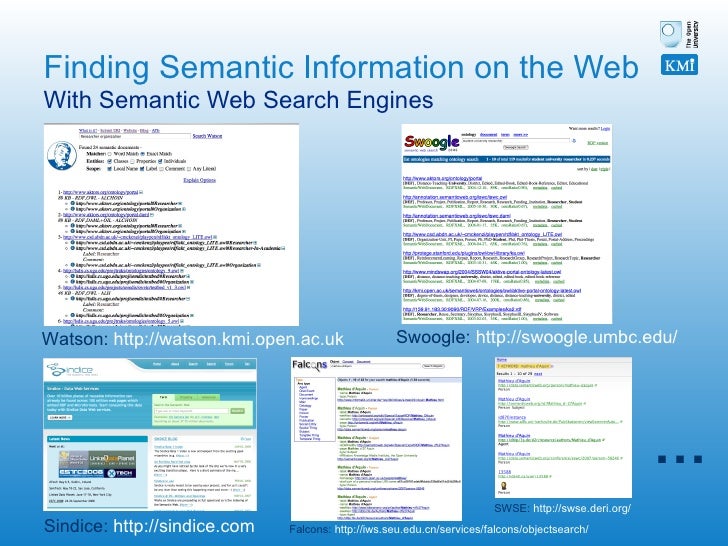 Exploring And Using The Semantic Web Sssw09 Tutorial