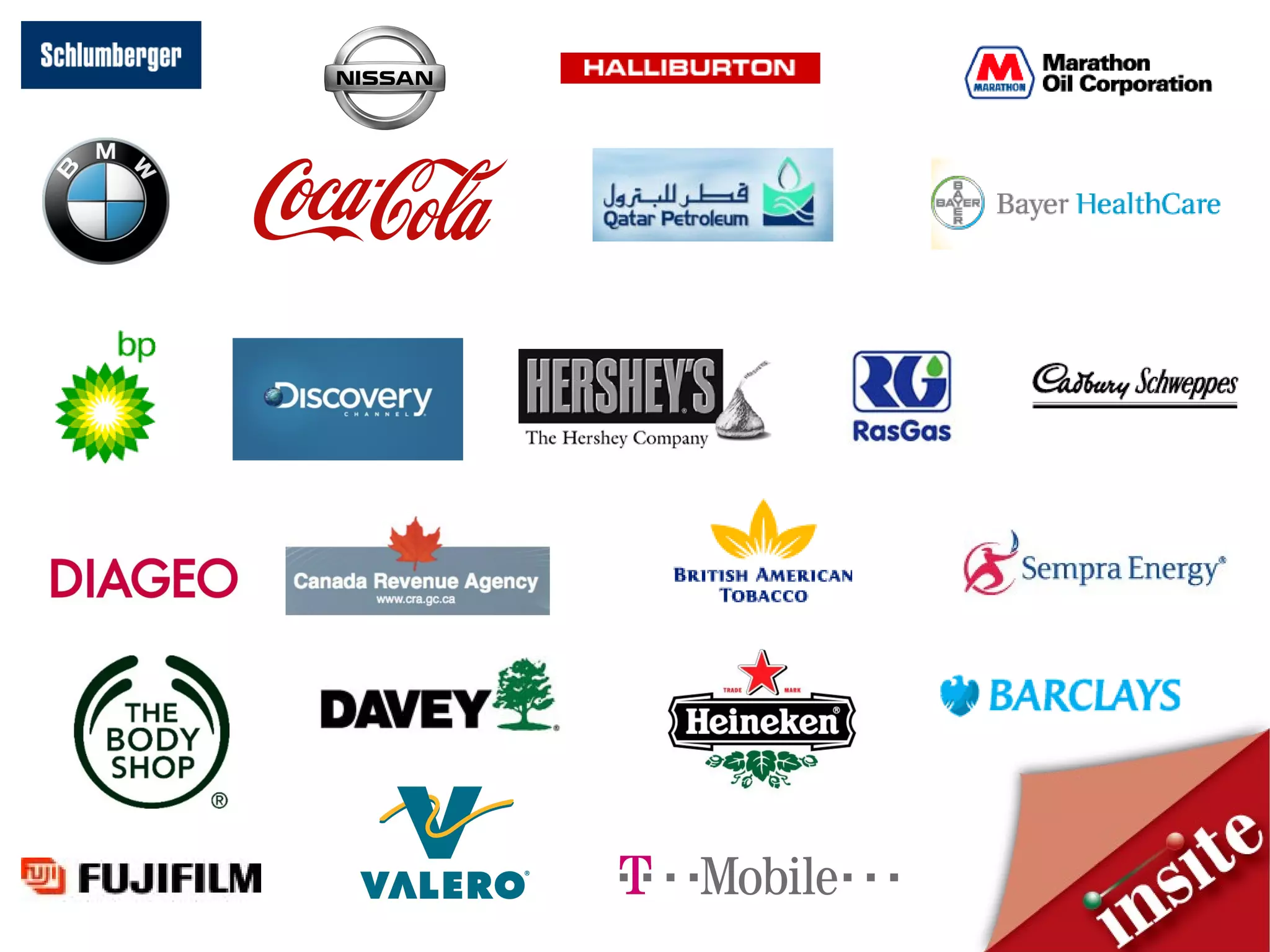 Self Service Training | PPT