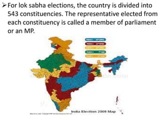 Electoral politics | PPTX